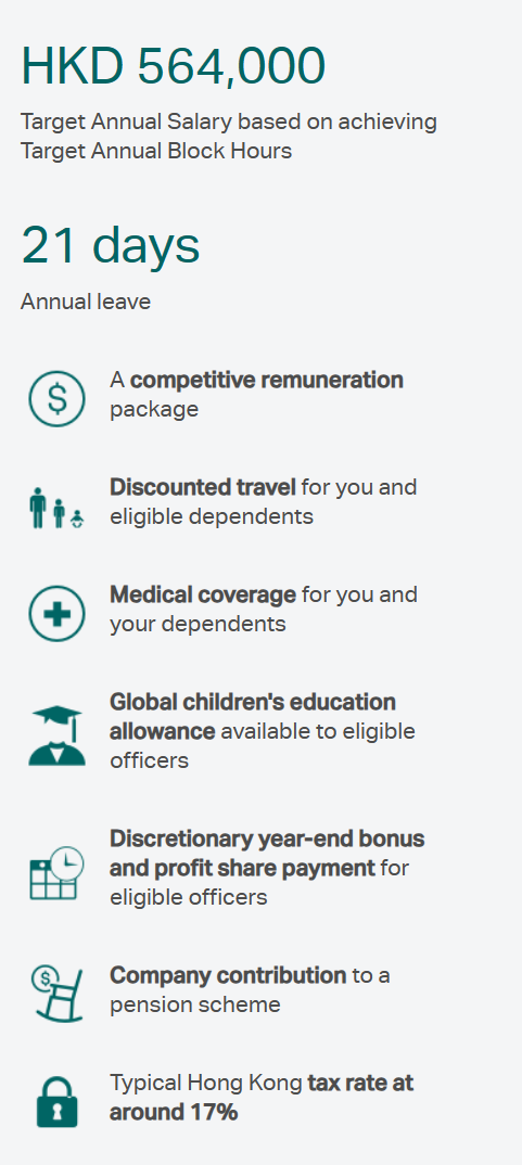 Cathay Pacific招Cadet pilot - Sinopilot Organization